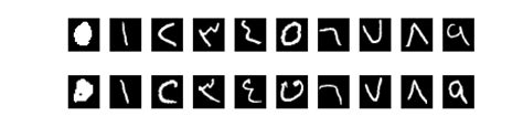 Arabic Handwritten Digits Dataset Kaggle