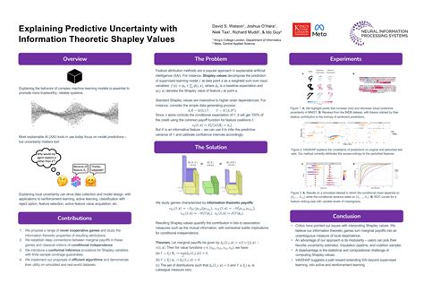 NeurIPS Poster Explaining Predictive Uncertainty with Information Theoretic Shapley Values