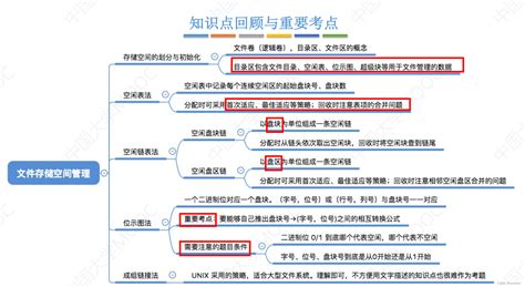 0144 文件管理 7 有一个顺序文件含有10000条记录 平均查找的记录数5000个 采用索引顺序文件 csdn博客