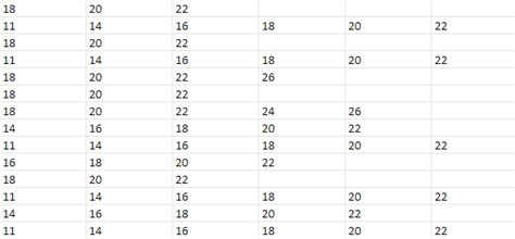 Google Sheets Data Validation Has Error That Says Input Must Fall Within Specified Range Even