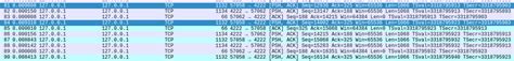 latency compared to go client · issue 85 · nats io nats rs · github