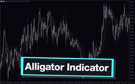 Alligator Indicator Mt5 Indicator Download For Free Mt4collection