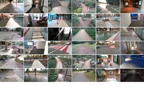 Figure 1 From Egocentric Scene Aware Human Trajectory Prediction Semantic Scholar