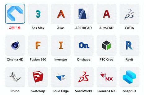 干货：webgl中可用的7种三维文件格式，以对应的建模软件！solidworks Webgl Csdn博客