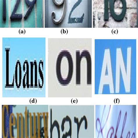 Sample Dataset Illustration First Row—svhn Dataset Second Row—iiit5k