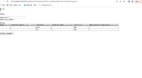 Springboot整合flowable并进行一个通用审批流程应用实践springboot集成flowable启动 审批 Csdn博客