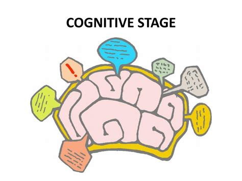 SOLUTION Chap Stages Of Motor Learning Studypool