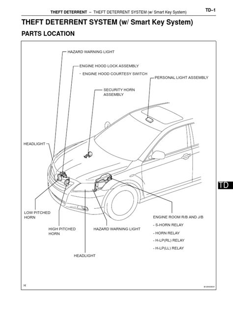 What Does Service Theft Deterrent System Mean