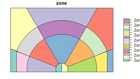 Coordinate System How To Create Your Own CRS Using Sf Package In R Geographic Information