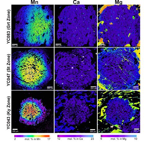 Compositional X Ray Maps Of Mn Ca And Mg In Garnet Porphyroblasts From