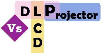 Difference Between DLP And LCD Projector With Comparison Chart Tech Differences