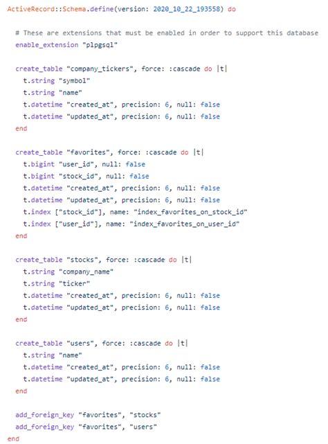 Regular Expression With Mongodb Using Nodejs To Work On The Search