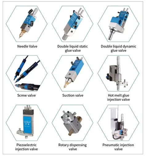Adhesive Dispensing Equipment Automatic Glue Dispenser Second