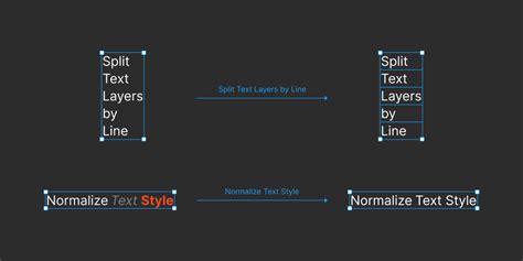 Free Font Replacer Figma Plugin Figma Elements