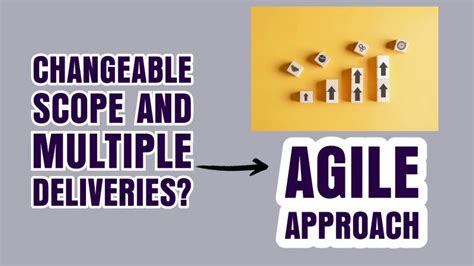ahtisham qureshi on linkedin agile methodology encapsulates both