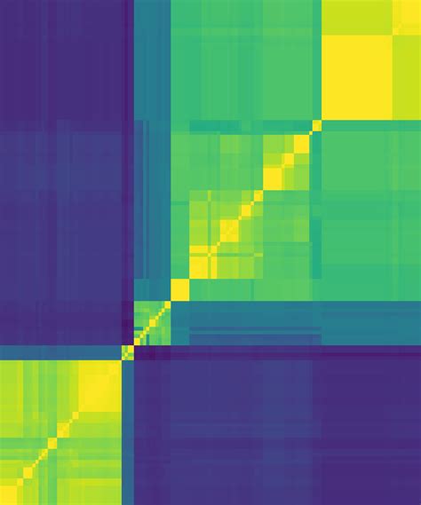 Aog Plotting Column Name X Not Found In Data Frame New To Julia