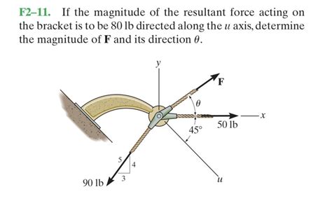 [as Level Physics Math Vectors] How To Solve This I Know Its A Very Basic Question But Im