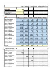 Aggregate Planning Excel Solver Template Xlsx Ch 13 Aggregate Planning Using Transportation