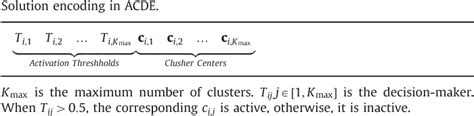 Table 1 From A Particle Swarm Optimization Based Simultaneous Learning Framework For Clustering