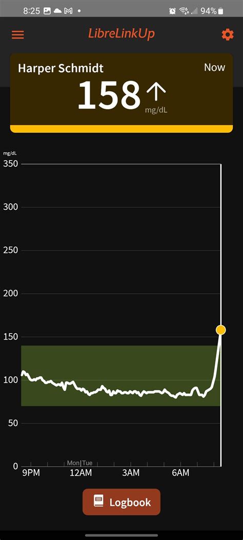 Multiple Readings Around The Same Number Then It Disappears I Could Understand If It