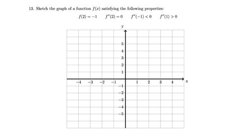 solved 13 sketch the graph of a function f x satisfying