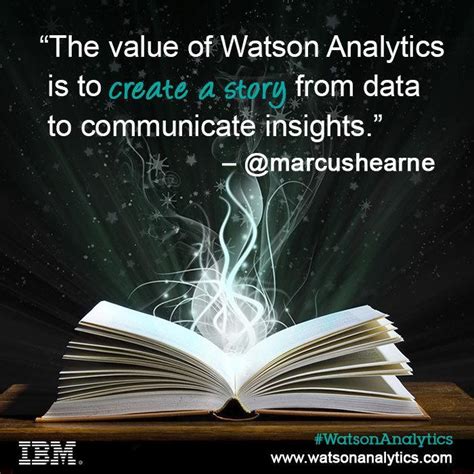 Ibm Data Ai And Automation On Linkedin Did You Miss It Watch The