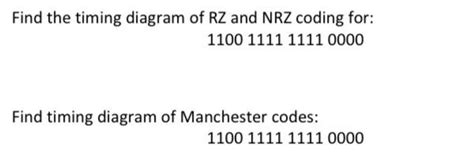 Solved Find The Timing Diagram Of Rz And Nrz Coding For