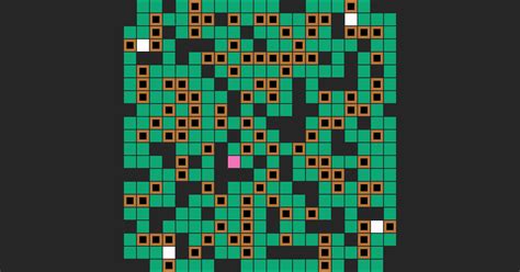 Corner Cases Pathology