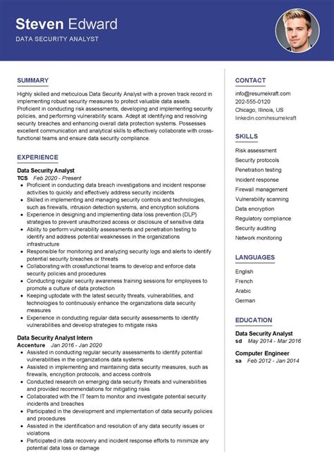 Data Security Analyst Resume Sample In 2025 Resumekraft