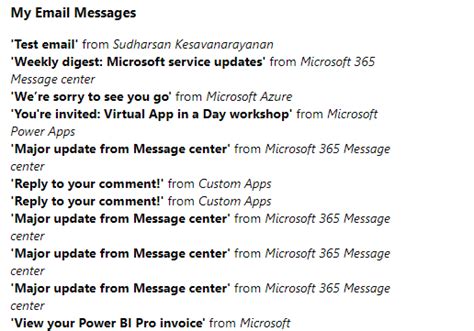 spfx msgraph toolkit get control knowledge share