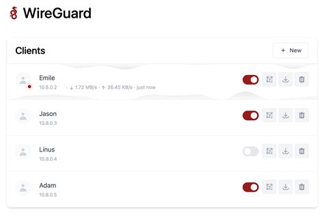 Web UI Issue Linuxserver Docker Wireguard GitHub