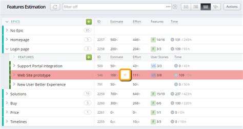 How Effort Is Calculated For High Level Scopes Of Work Features Epics Projects Releases