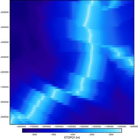 A Geophysical Tour Of Mid Ocean Ridges Leonardo Uieda