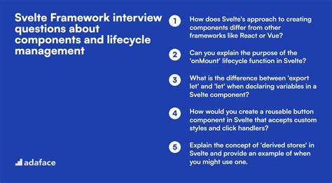 60 Svelte Framework Interview Questions