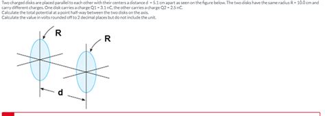 Solved Two Charged Disks Are Placed Parallel To Each Other