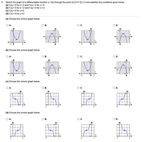 sketch the graph of a differentiable function y f x