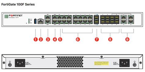 Fortinet Fortigate 100f Firewall At ₹ 305000 Fortinet Next Generation Firewall Ngfw In