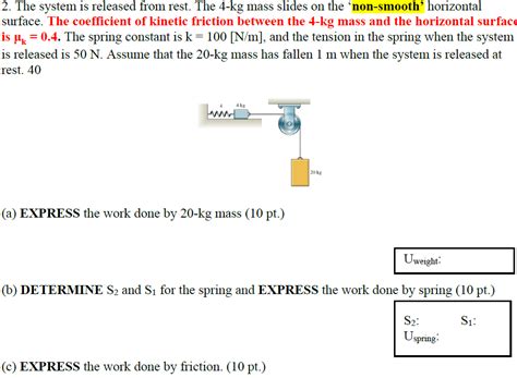 Solved The System Is Released From Rest The 4 Kg Mass