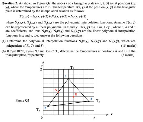 Solved As Shown In Figure Q2 The Nodes I Of A Triangular Chegg Com