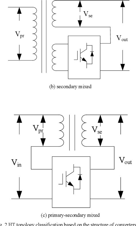 Figure From Review Of Hybrid Transformer Topology Semantic Scholar