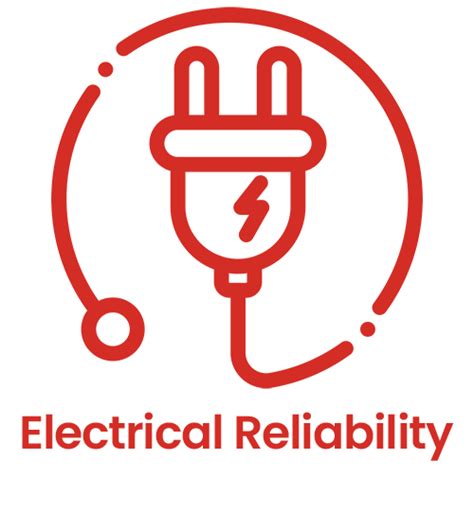 Electrical Reliability Testing From Absolute Testing Services Electrical Reliability Testing From Absolute Testing Services