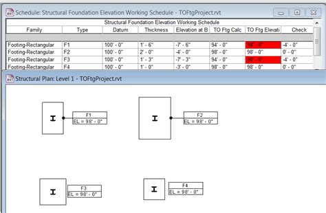 Top Of Footing Tag Work Around Bd Mackey Consulting The Revit Geek Blog