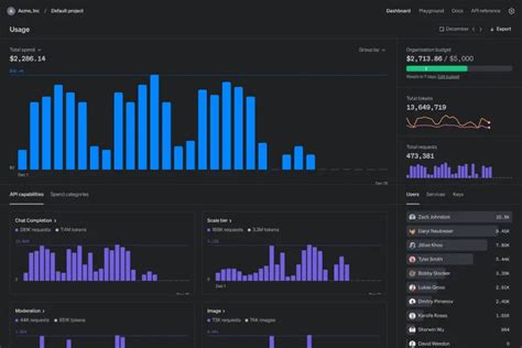openai api how to get your own openai api key geeksforgeeks