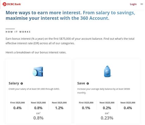 i ve stop depositing fiat into bank singapore by kelvin kelbin