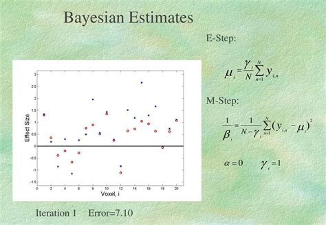 Bayesian Inference Will Penny Ppt Download