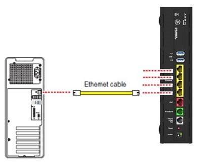 Arris BGW VDSL Wireless Voice Gateway Manual ManualsLib