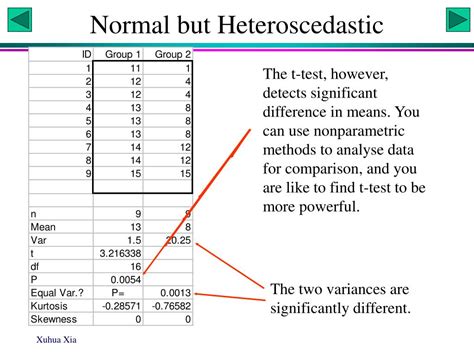Ppt Data Transformation Powerpoint Presentation Free Download Id4426277