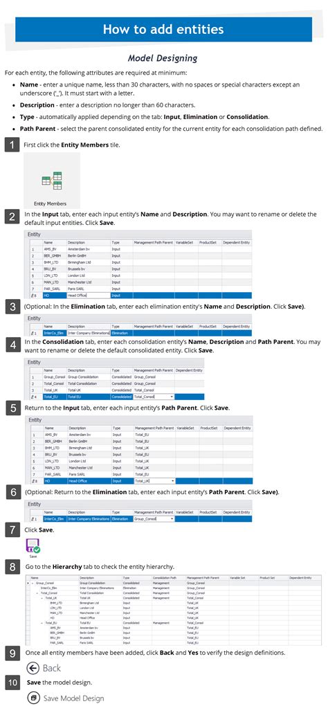 Entities And Paths Financial Consolidation Budgeting Forecasting Analysis Software
