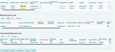 Change Visibility Of Button Based On A Table In A Region Oracle Forums