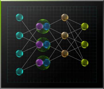 Accelerating Recommendation System Inference Performance With TensorRT NVIDIA Technical Blog